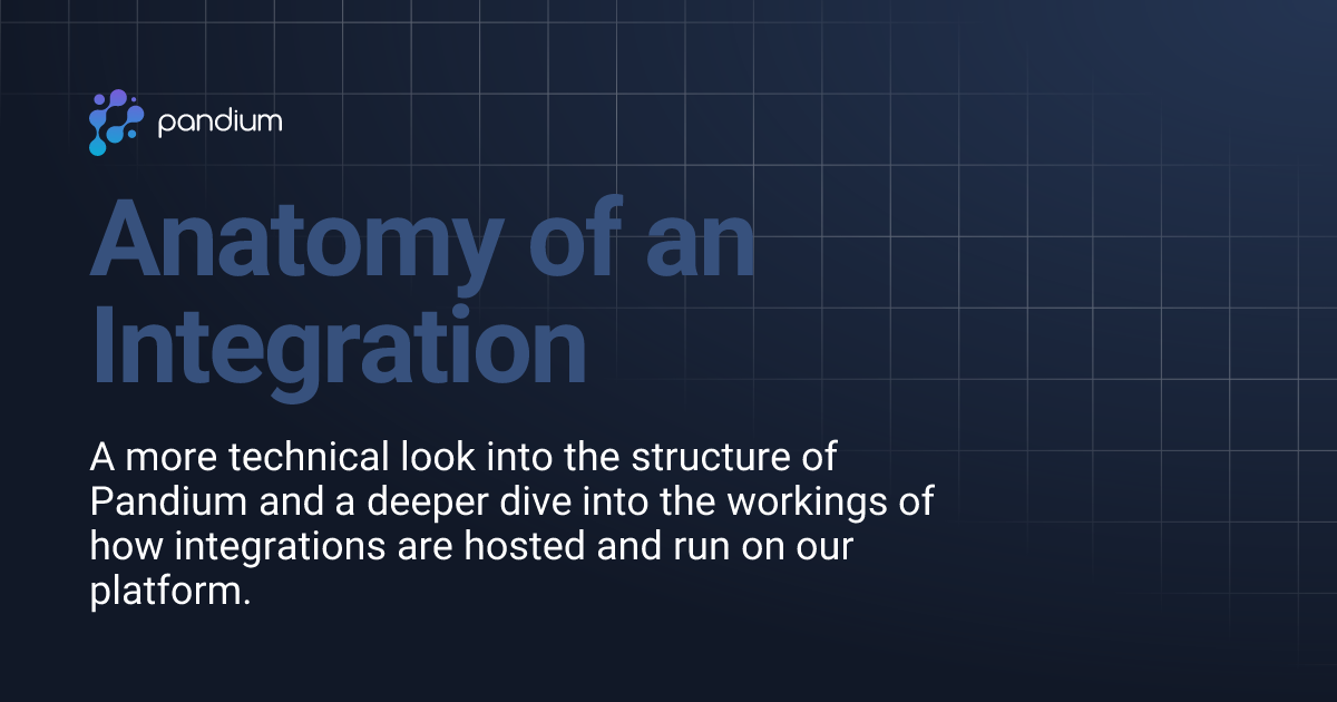 Anatomy of an Integration | Pandium Docs