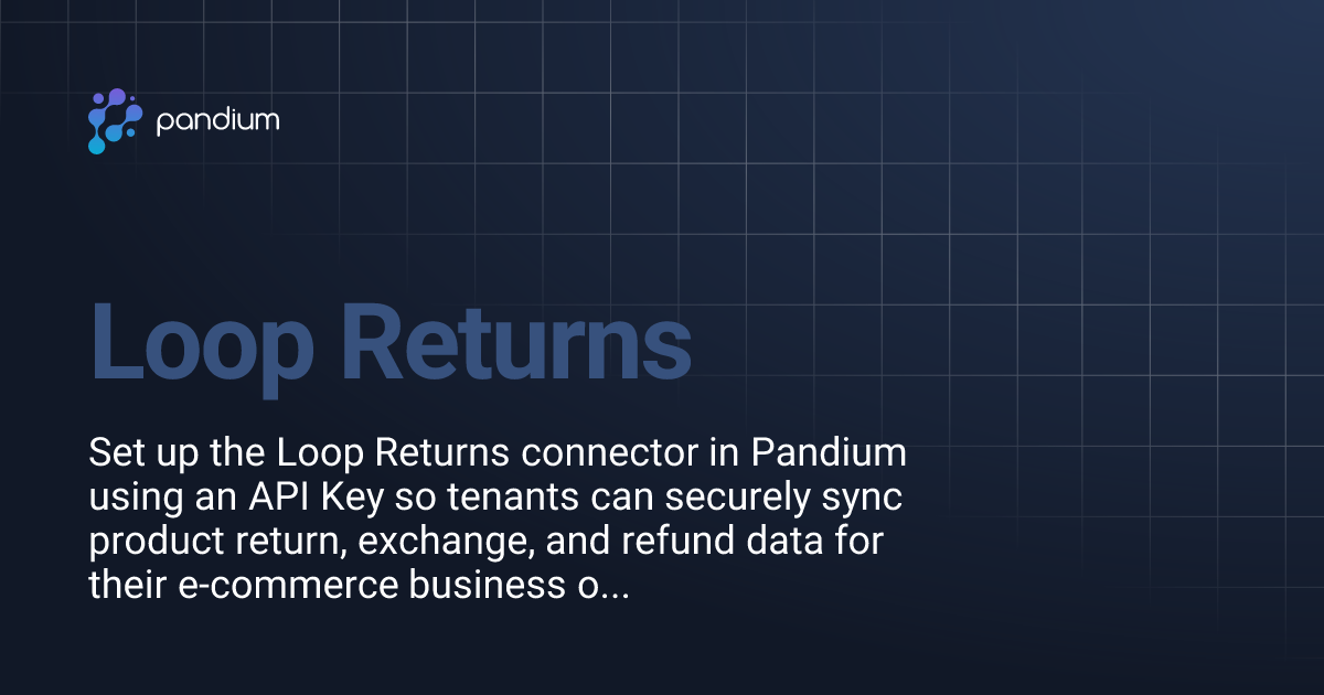 Loop Returns | Pandium Docs