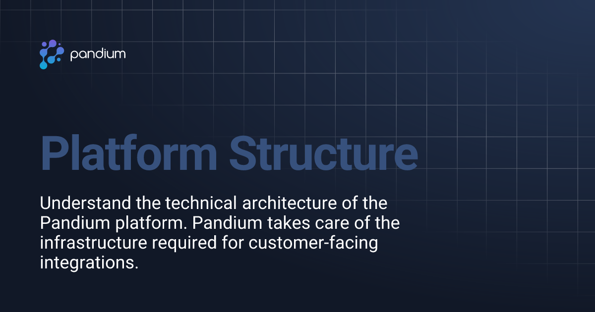 Platform Structure | Pandium Docs