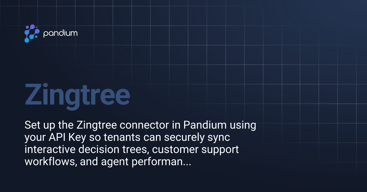 Zingtree | Pandium Docs